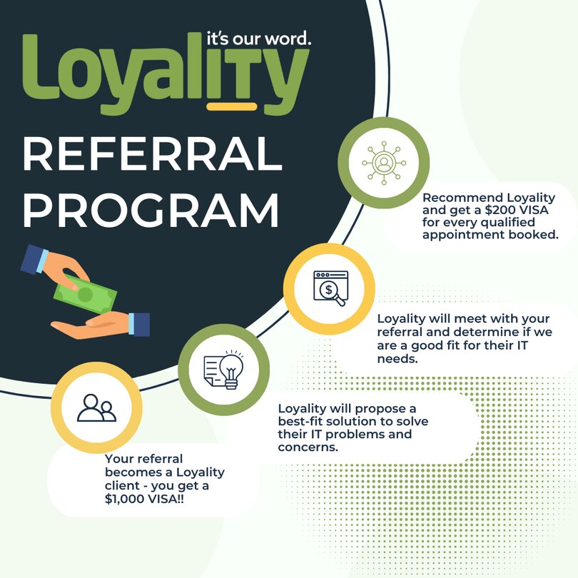 Referral Program - Loyality